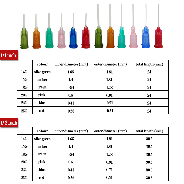 Wholesale PE TT Tapered Tips Solder Paste Adhesive Glue Dispensing ...